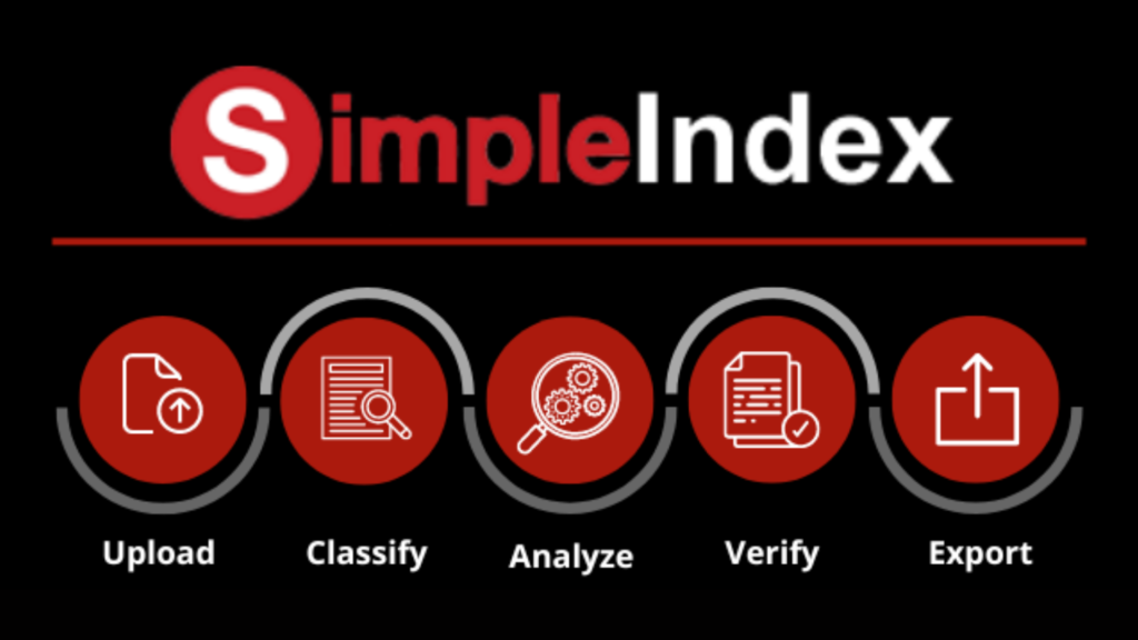 SimpleIndex Walkthrough