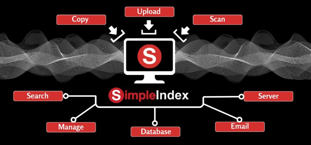 SimpleIndex Walkthrough