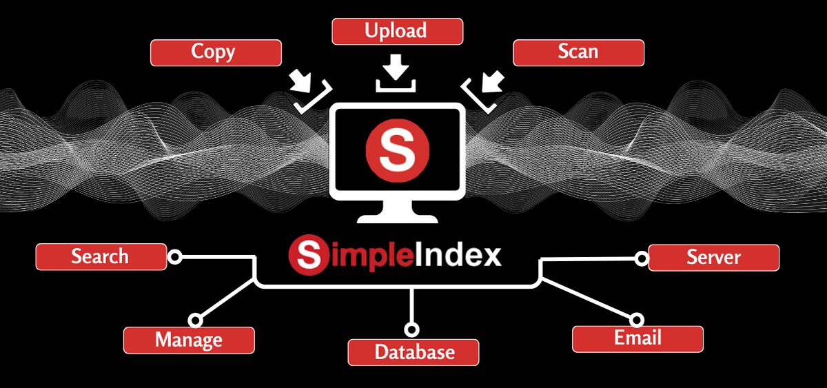 SimpleIndex Walkthrough